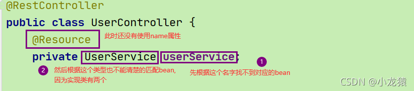 Autowired注解与Resource注解的区别 | Derhua`s Blog